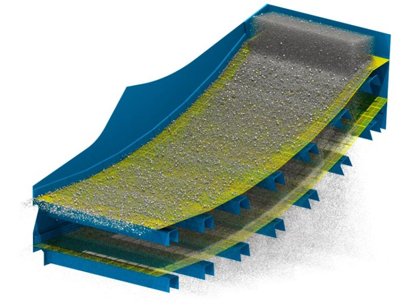 SIOM Mineria | Mallas Harnero